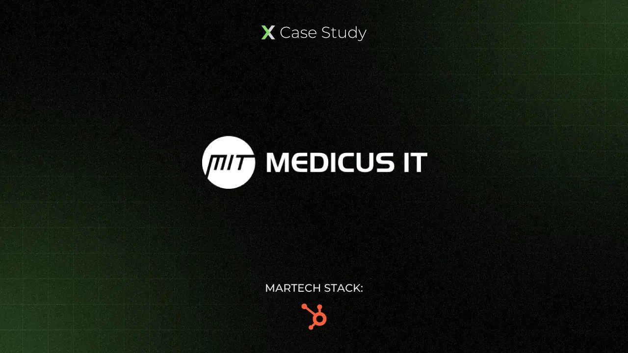 Medicus IT - HubSpot Setup | RollWorks Reporting Dashboard